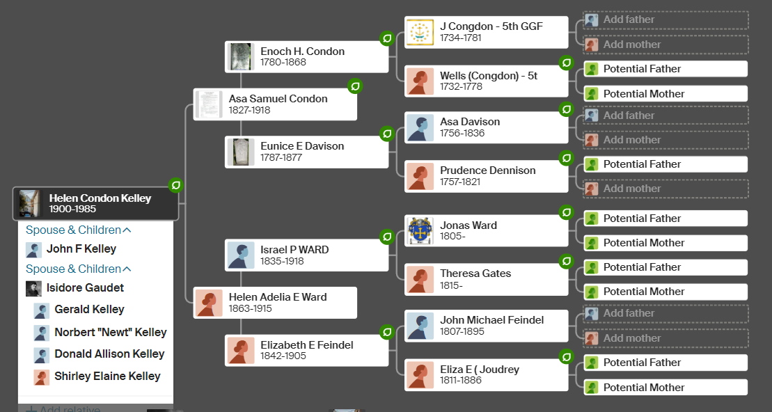 The Gaudet family – Reg Porter's Story